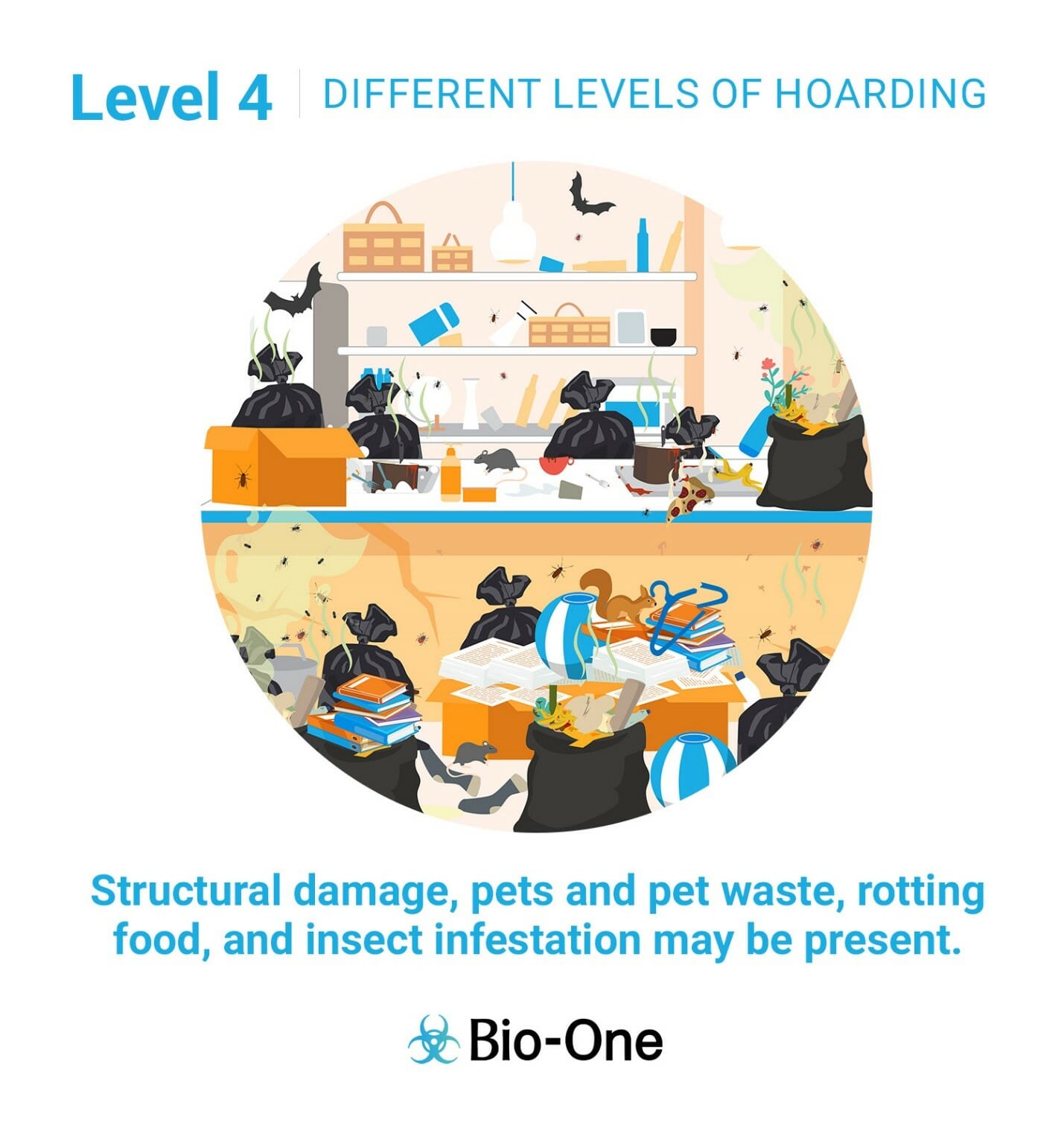 Are you just disorganized, or is it something more? Understanding the ...